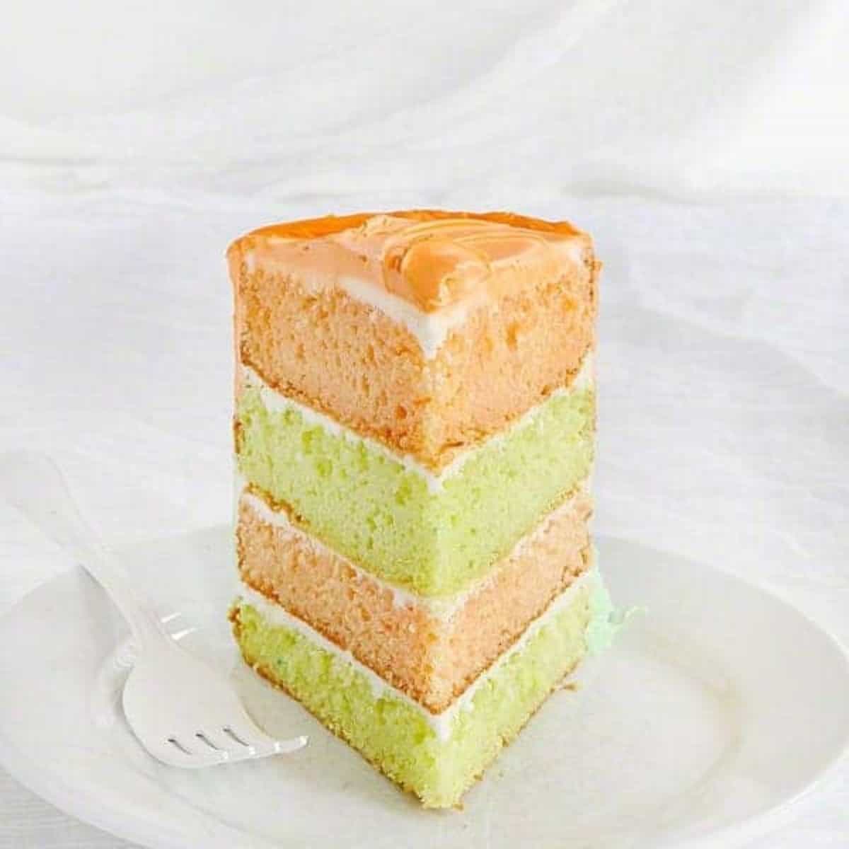 Recipe Index | I Am Baker