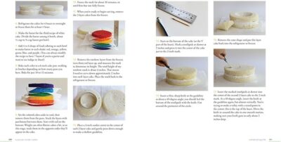 surprise-inside cakes {a sneak peak} - i am baker