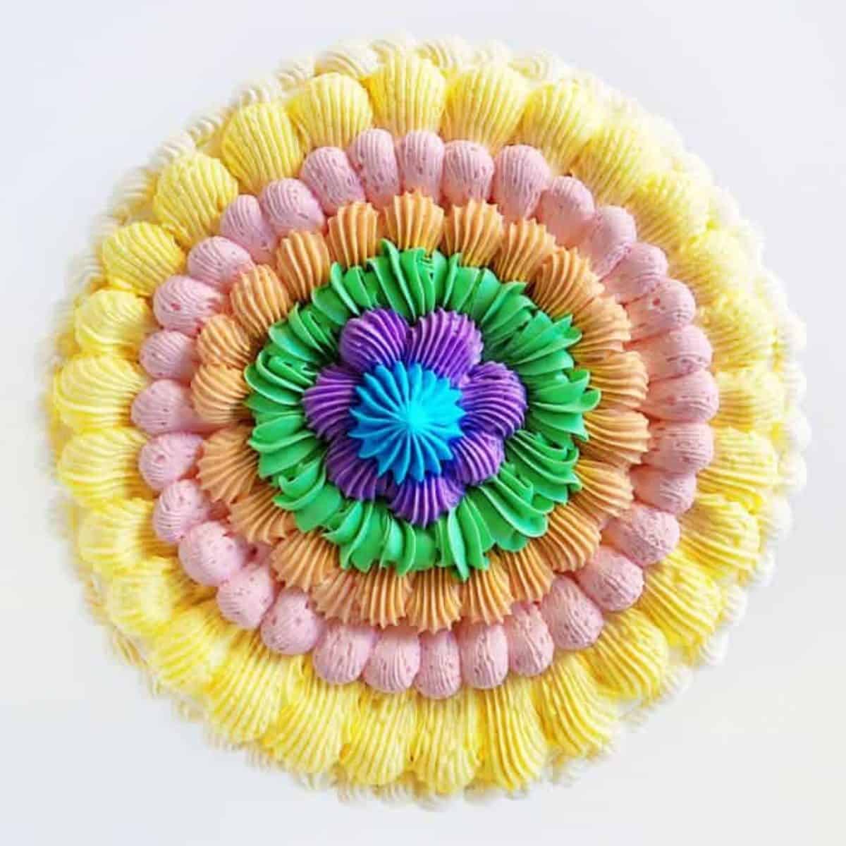 The Best Cake Recipes | Various Cakes | I Am Baker