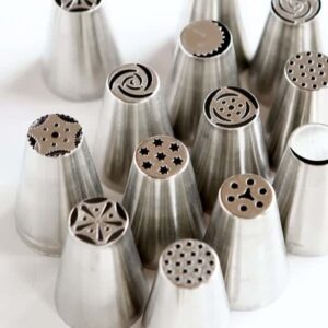 Russian Tips - i am baker