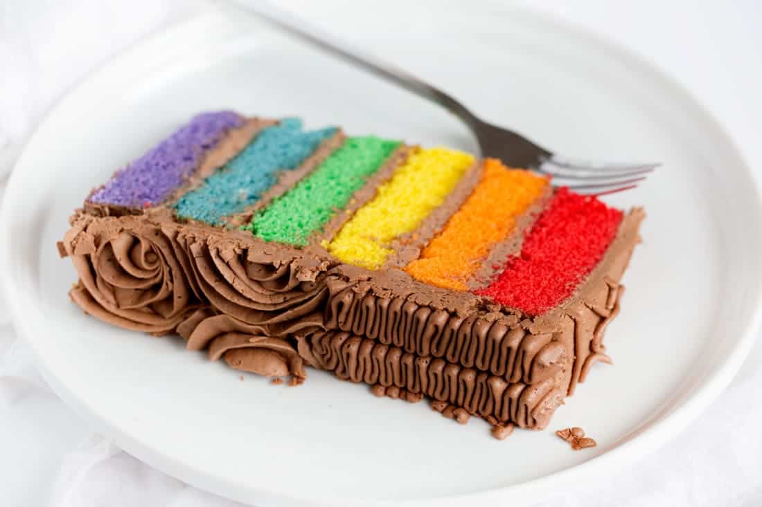 Rainbow Birthday Cake {VIDEO} | i am baker