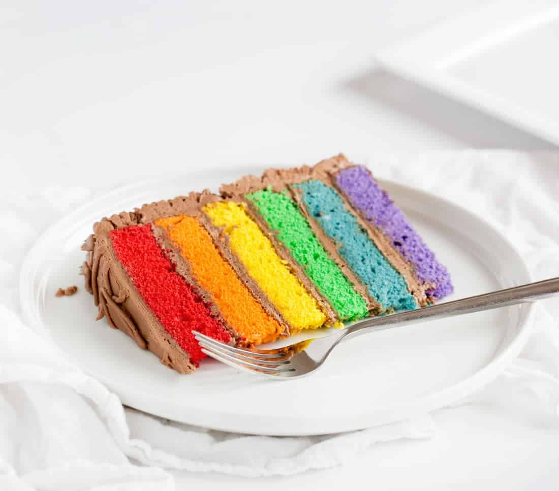 Rainbow Birthday Cake {VIDEO} | i am baker