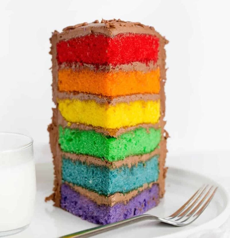 Rainbow Birthday Cake {VIDEO} | i am baker