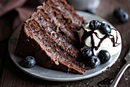 Chocolate Cake Recipe - i am baker