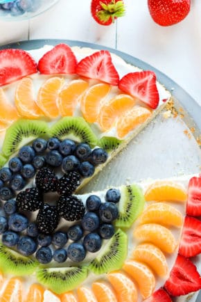 Recipe Index | I Am Baker