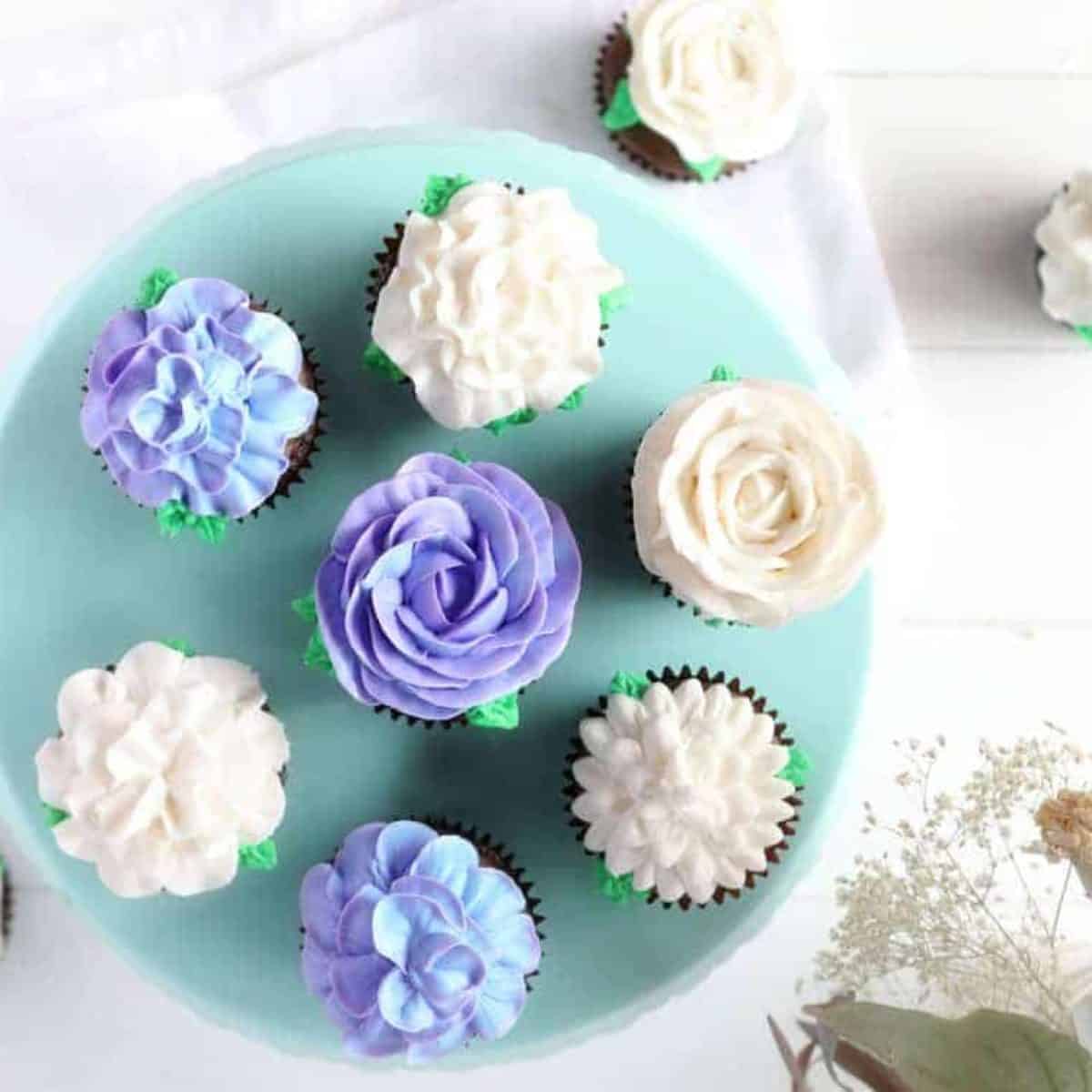 Recipe Index | I Am Baker