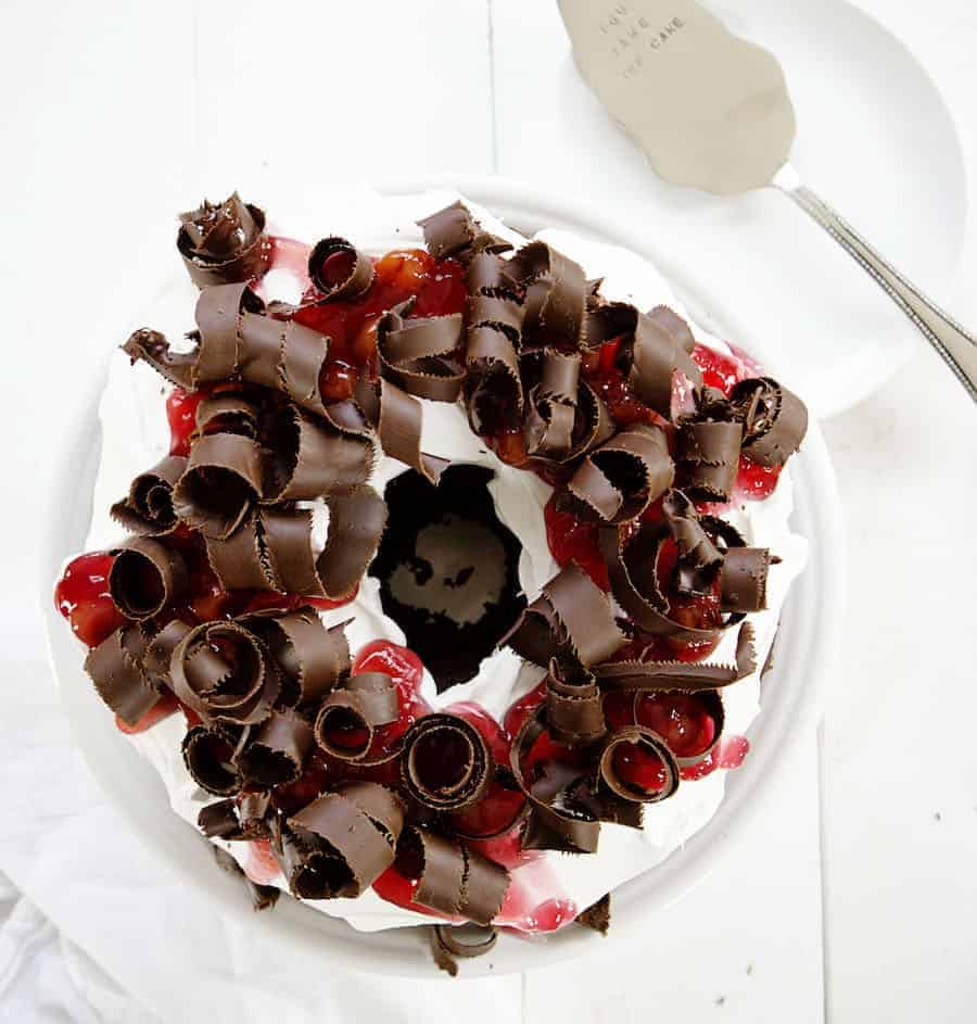 Recipe Index | I Am Baker