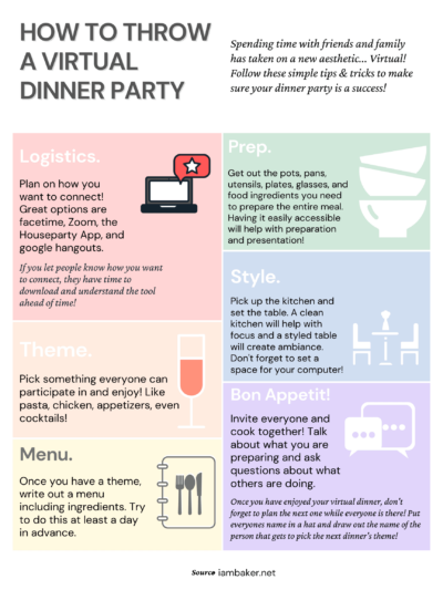 How to Throw a Virtual Dinner Party - i am baker