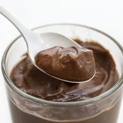 Recipe Index | I Am Baker